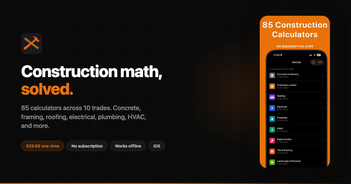 Slope Calculator: Grade, Percent, and Inches per Foot | SiteCalc